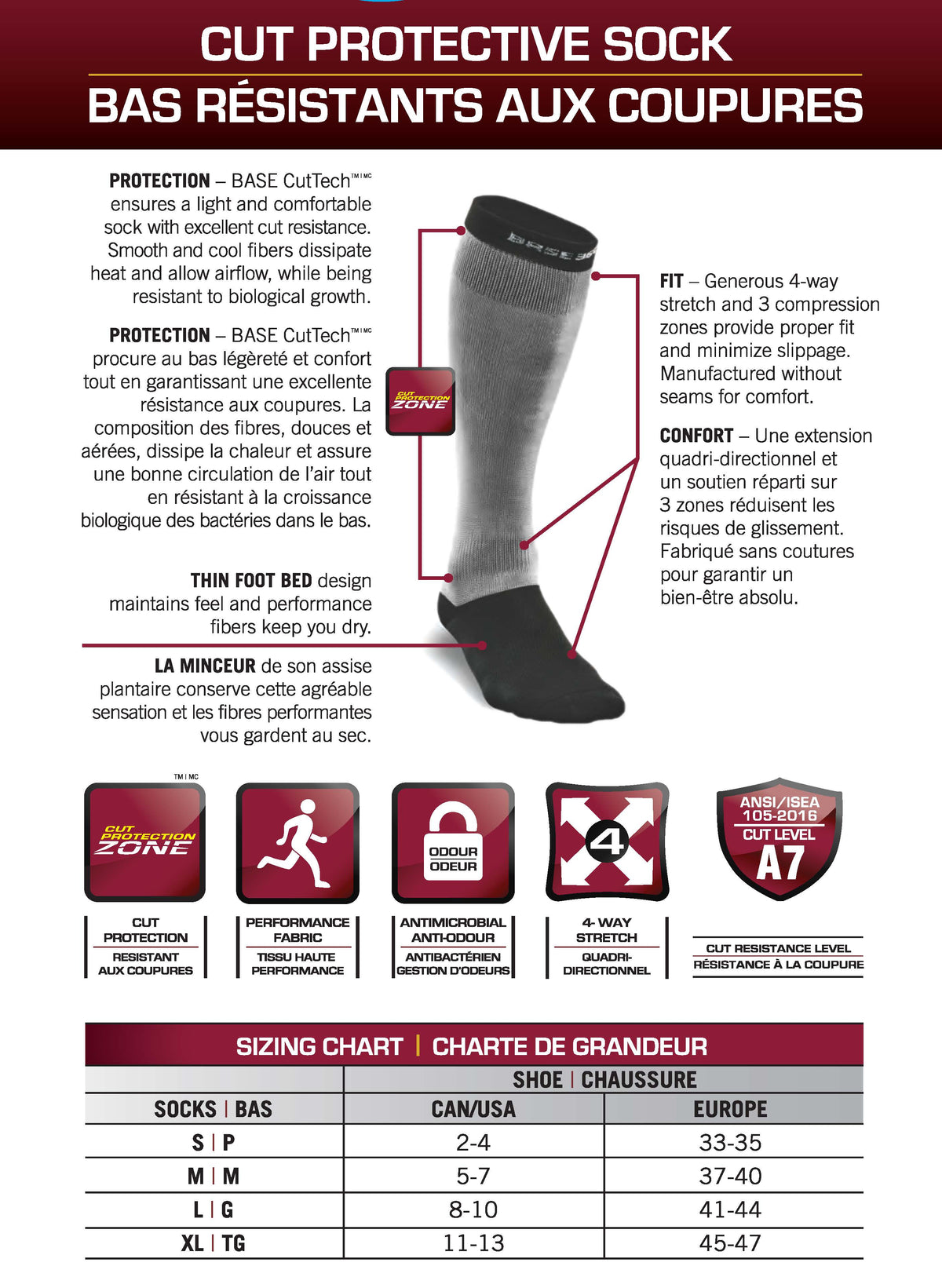Cut Resistant Sock – BASE360